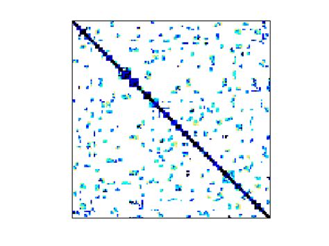 spmsd an partitioning strategy for parallel general sparse matrix matrix multiplication on gpu