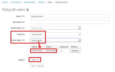 authentication keycloak authorization between services and the public frontend stack overflow