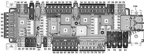 Fuse Box Diagram Mercedes Benz Gla Class X