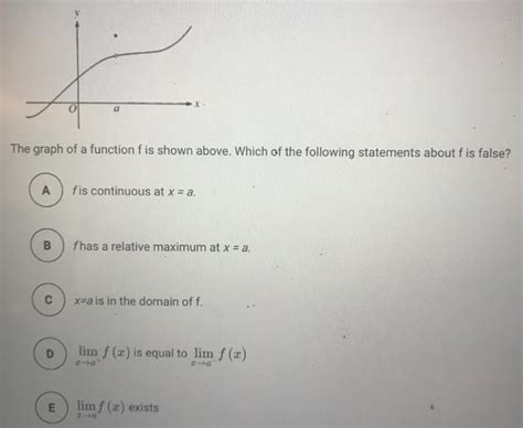solved the graph of a function f is shown above which of