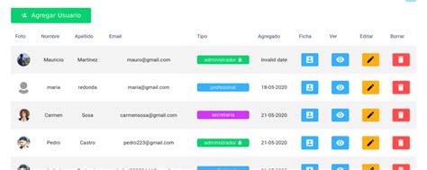 software de gestión de clínicas y citas medicas en la nube