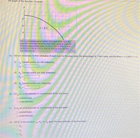solved the graph of the function fis given 8 6 y 20 4 the