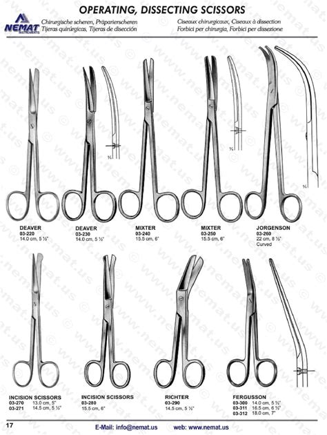 Surgical Instruments Names Uk At Carol Borrego Blog
