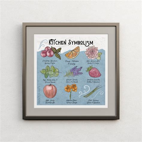 Kitchen Symbolism Witchy Wall Art Etsy