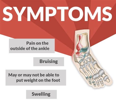 Ankle Sprain Causes Symptoms And Treatment