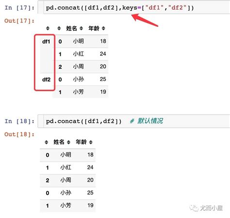【python】图解pandas数据合并：concat、join、append csdn博客