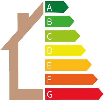 Etiquette énergie dune maison comment la calculer EnergyGo