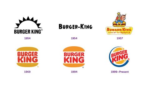 Evoluci N De Los Logos De Grandes Marcas Blog Noelia Pedraza
