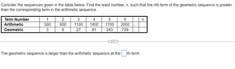 [solved] consider the sequences given in the table below