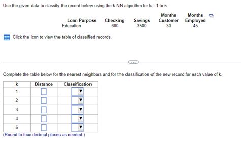use the given data to classify the record below using
