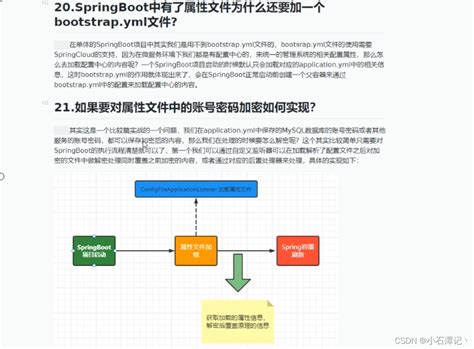 java知识总结 csdn博客
