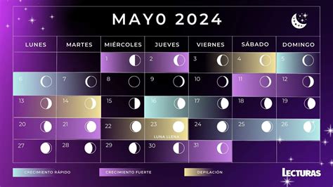 Calendario Lunar De Mayo Fases Lunares Eclipses Y Lluvia De