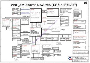 HP Pavilion 15Z P 15 P 17 P Series Schematic Boardview Quanta