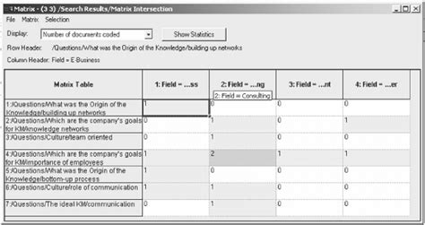 matrix intersection download scientific diagram
