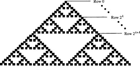 lagged fibonacci generator semantic scholar