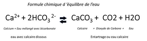 Découvrir 102 imagen formule chimique du calcium fr thptnganamst edu vn