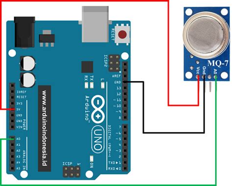 Cara Mengakses Dan Pemrograman Mq 7 Gas Sensor Karbon Monoksida Menggunakan Arduino Uno