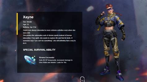 Daftar Nama Karakter Free Fire Keren