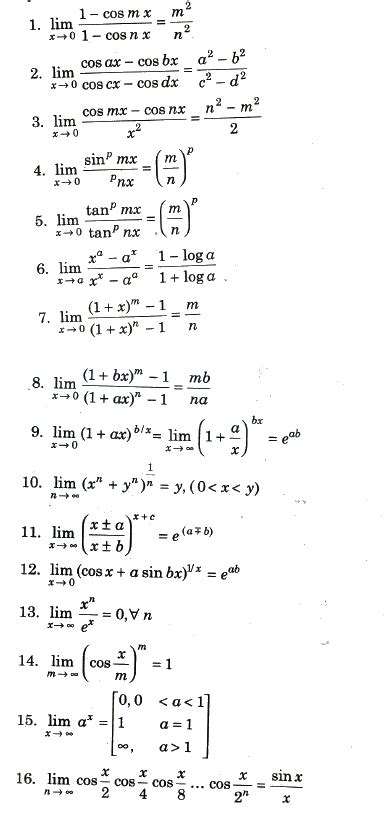 limits continuity and differentiability