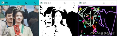 opencv c 图像处理：点多边形测试 矩 凸包 映射 反向投影 opencv多边形检测 csdn博客