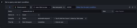 How To Get The Grafana Alerting Work With Elasticsearch Alerting Grafana Labs Community Forums