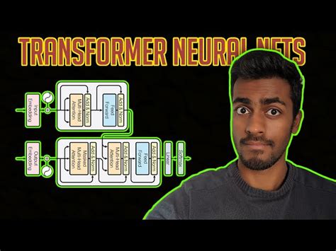 Who Invented The Transformer Deep Learning Image To U