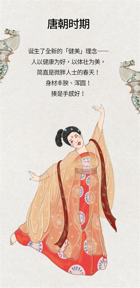 最受欢迎的完美身材，长啥样？ 文娱排行榜