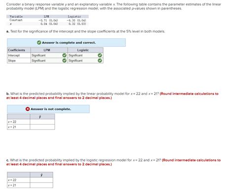 [solved] consider a binary response variable y and an exp