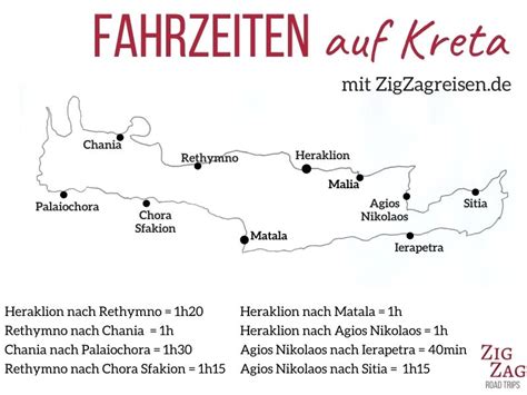 Schönste Kreta Seite Ost oder West Nord oder Süd