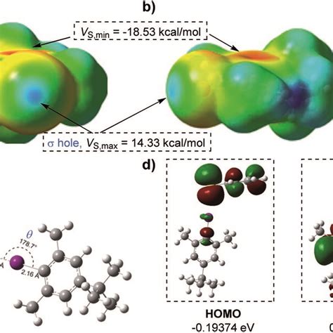 A And B Electrostatic Potentials Mapped On The Molecular Surface