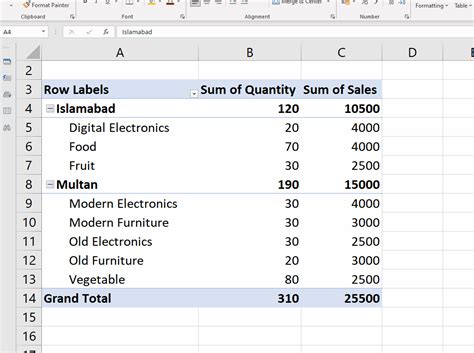 How To Collapse All Pivot Table Fields In Excel Spreadcheaters