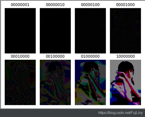 opencv python 视频演示：图像位平面分解与合成的过程 第7位和第0位位平面图像 csdn博客