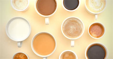 Complete Guide To Different Types Of Coffee Drinks Beans And Roasts