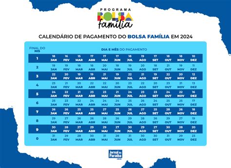 Calendário do Bolsa Família 2024 datas de pagamento de maio