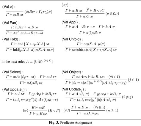 figure 1 from subtyping object and recursive types logically ⋆ extended abstract semantic