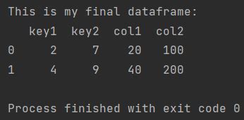 How To Join Two Dataframes On 2 Columns Pandas How To