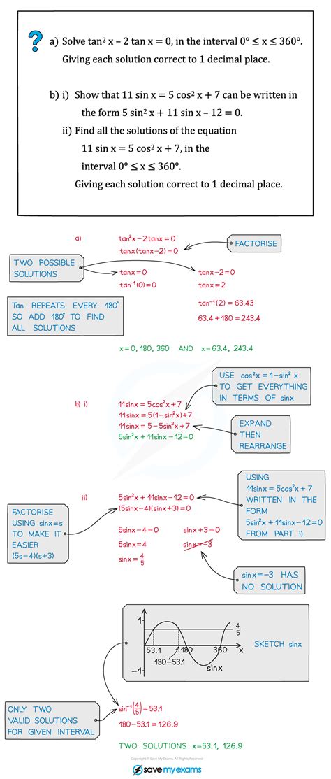Edexcel A Level Maths Pure Quadratic Trigonometric Equations