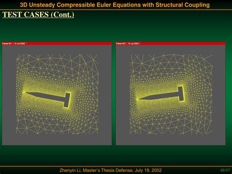 ppt parallel computations of 3d unsteady compressible euler equations with structural coupling