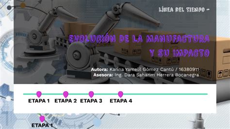 LINEA DEL TIEMPO EVOLUCIÓN DE LA MANUFACTURA Y SU IMPACTO by KARINA