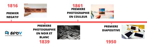 Frise 3 LES PHOTOGRAPHIES