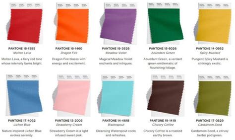 Quelles Sont Les Couleurs Pantone Tendance Pour L Automne Hiver 2022 2023