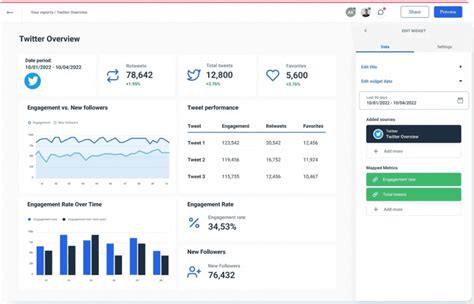 S Top Twitter Analytics Tools For Tracking Metrics Free Included