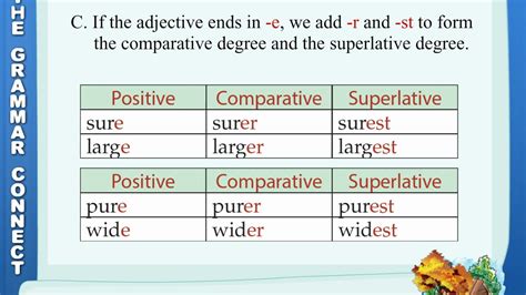 Adjectives Degrees Of Comparison Positive Degree Comparative