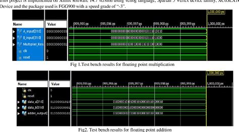 figure 1 from design and implementation of floating point addition and floating point