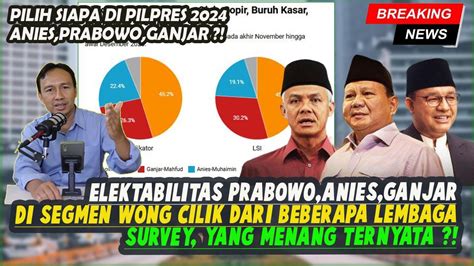 TERBARU ELEKTABILITAS CAPRES ANIES GANJAR PRABOWO DI SEGMEN WONG