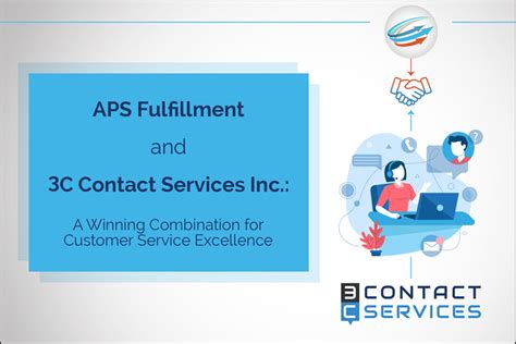 E Commerce Order Fulfillment Company In Miami Florida Warehousing