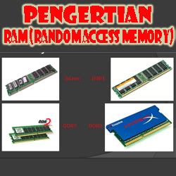 Pengertian Ram Radom Access Memory Struktur Fungsi Jenis