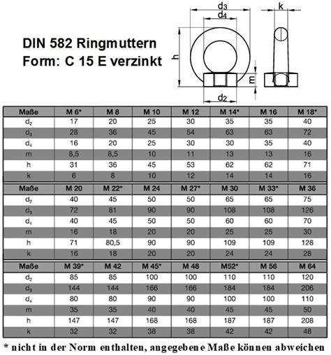 Horizontal Türspiegel Karu ringmuttern m8 Mittagessen Braun Blind