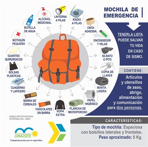 Mancomunidad Lima Este Ent Rese Qu Debe Contener Una Mochila De