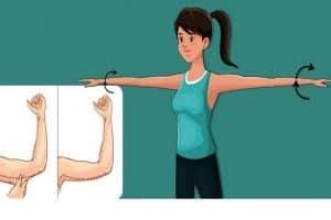 Exercices Simples La Maison Pour Avoir Des Bras Toniques Et Sans